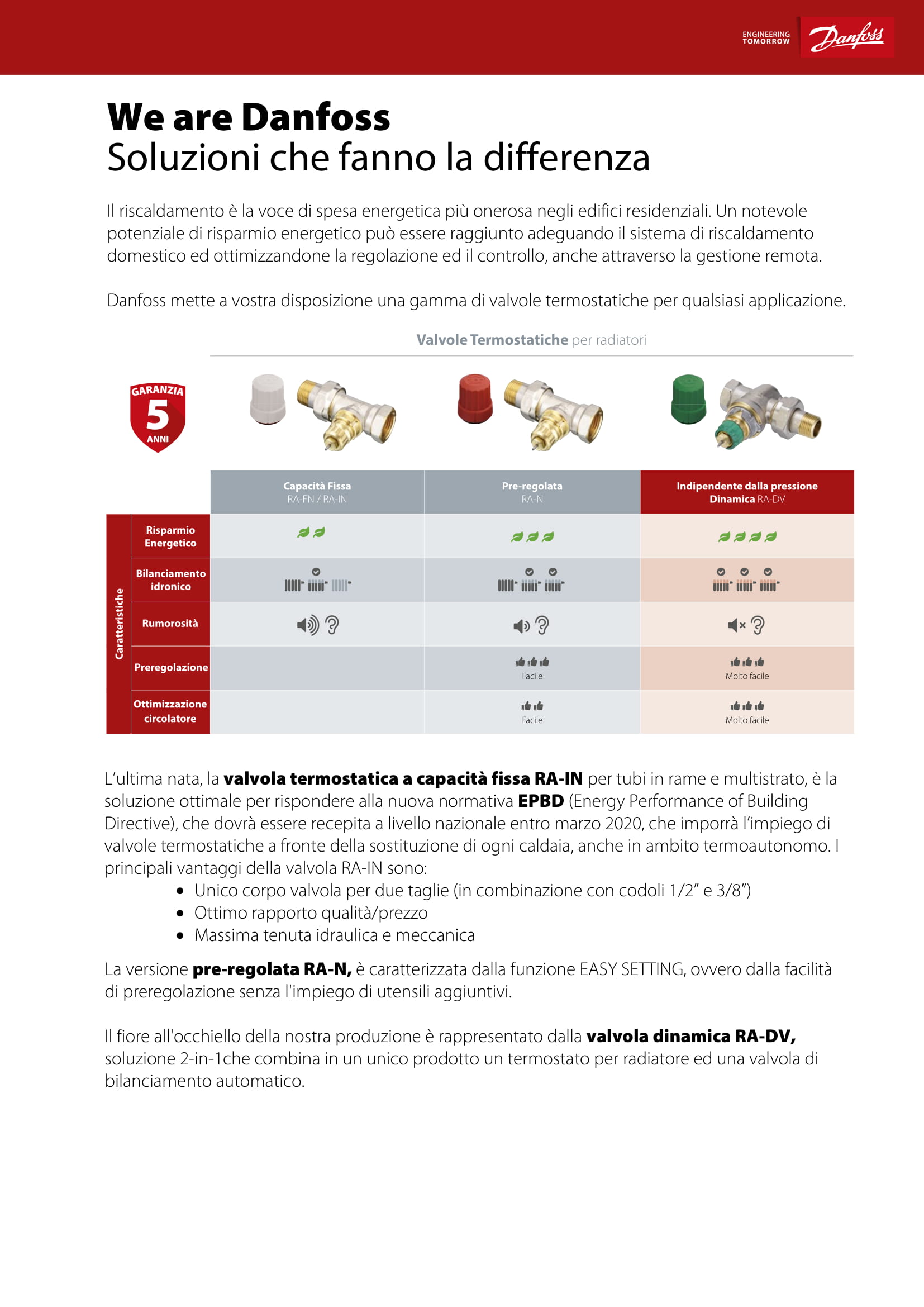 DANFOSS-soluzioni-che-fanno-la-differenza